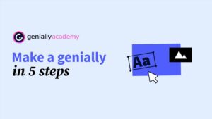 Perplexity – Recursos AELN