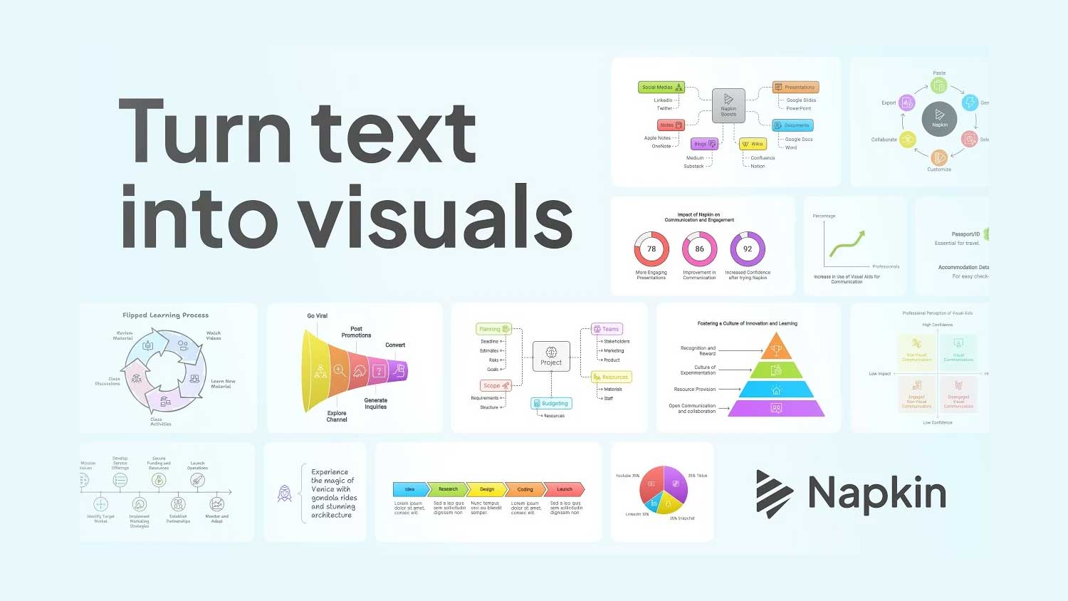 Napkin AI – Recursos AELN